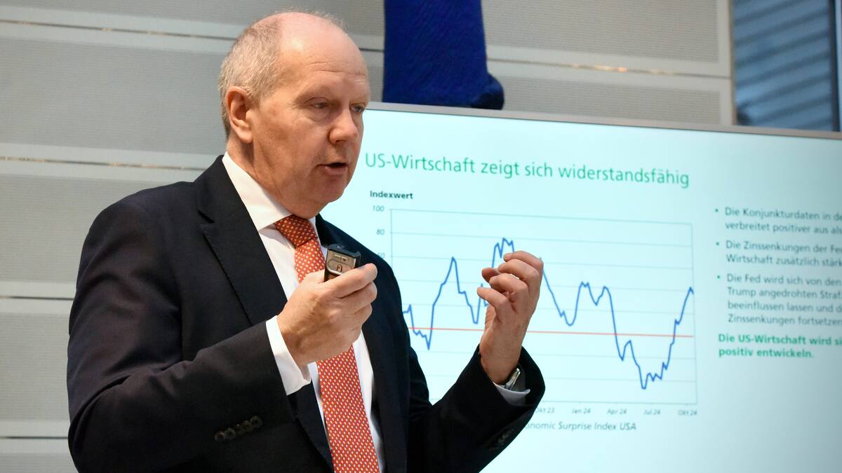 Tiefe Zinsen, stabile Schweizer Aktien und weiter steigende Goldpreise ...