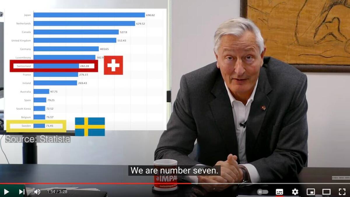 Nach Schwedens Viral-Hit: Schweizer Botschafter Jacques Pitteloud wirbt ...