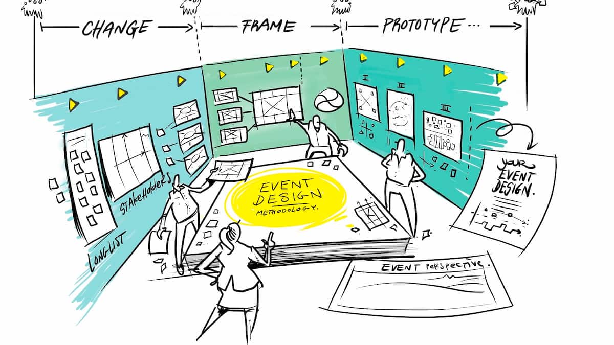 Richtig gestalten kann man lernen | Handelszeitung